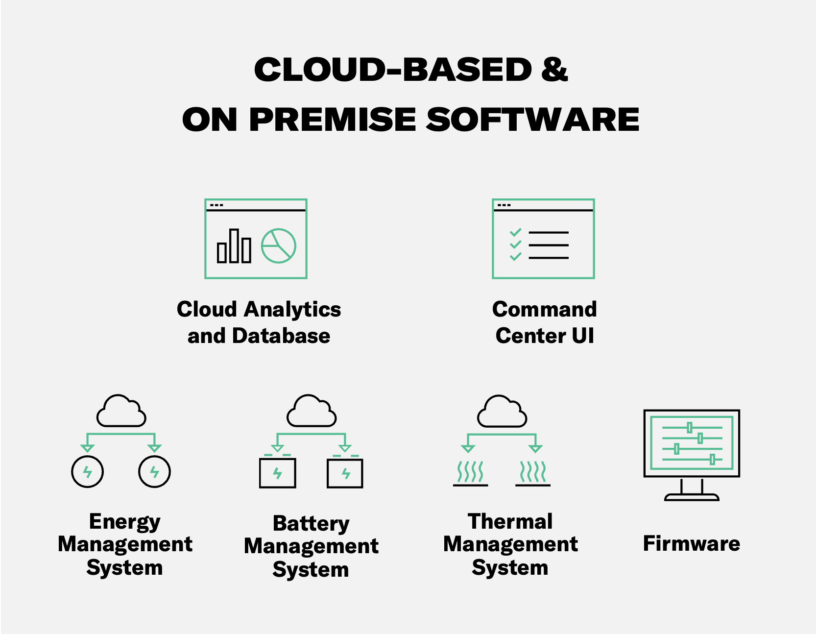 Unleashing The Power Of Stackos Software Powins Secret To Superior